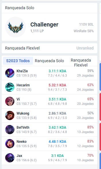 Xinxa on Twitter: "@Danielsmarconn Ta broken https://t.co/wBzA2JusGr" / Twitter