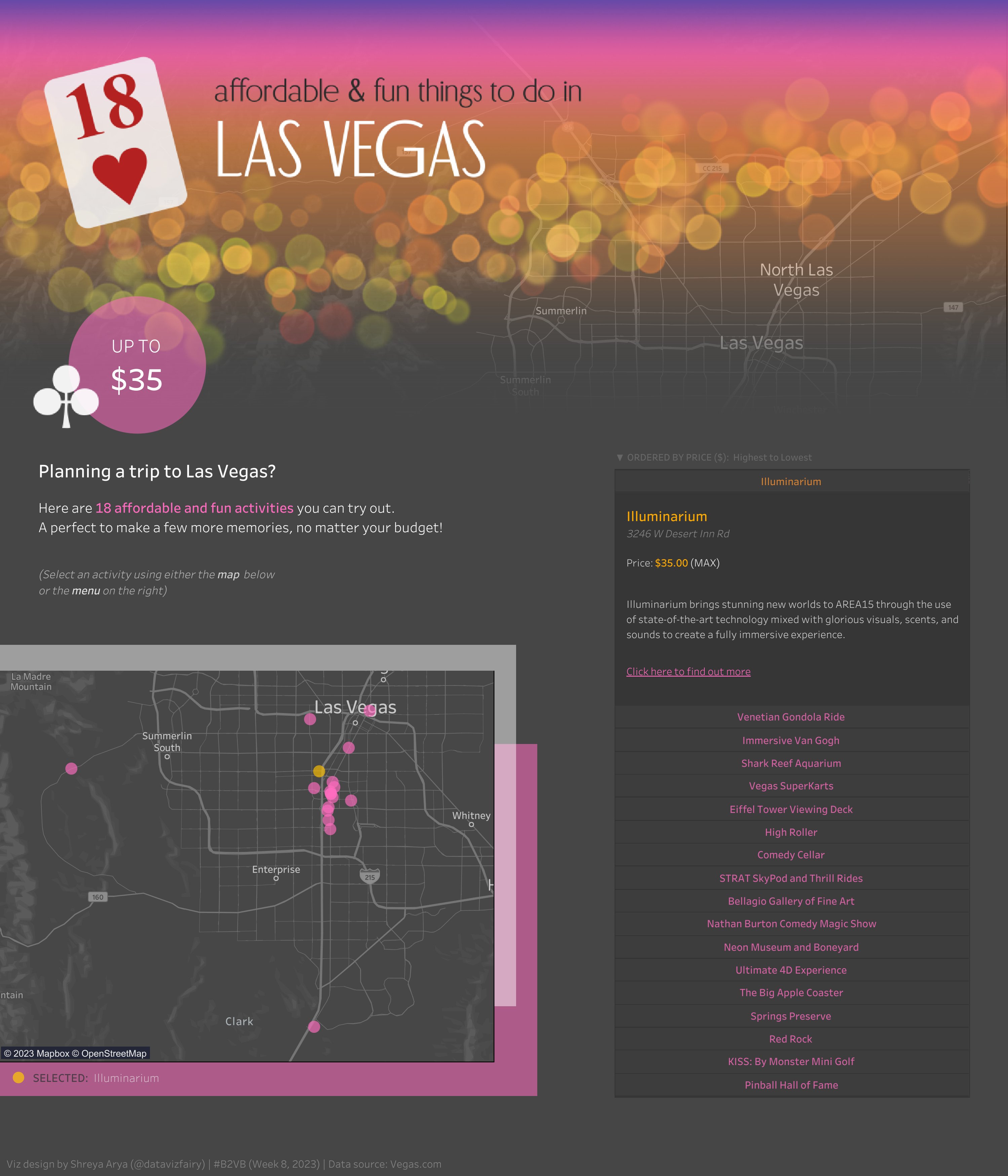 Shreya Arya (@datavizfairy) / Twitter