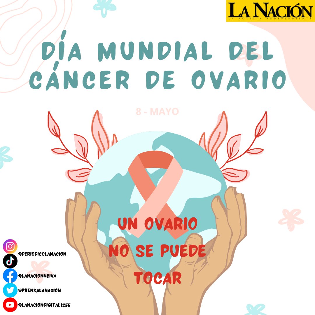 Periódico La NaciÓn On Twitter Díamundial Hoy Conmemoramos El Día