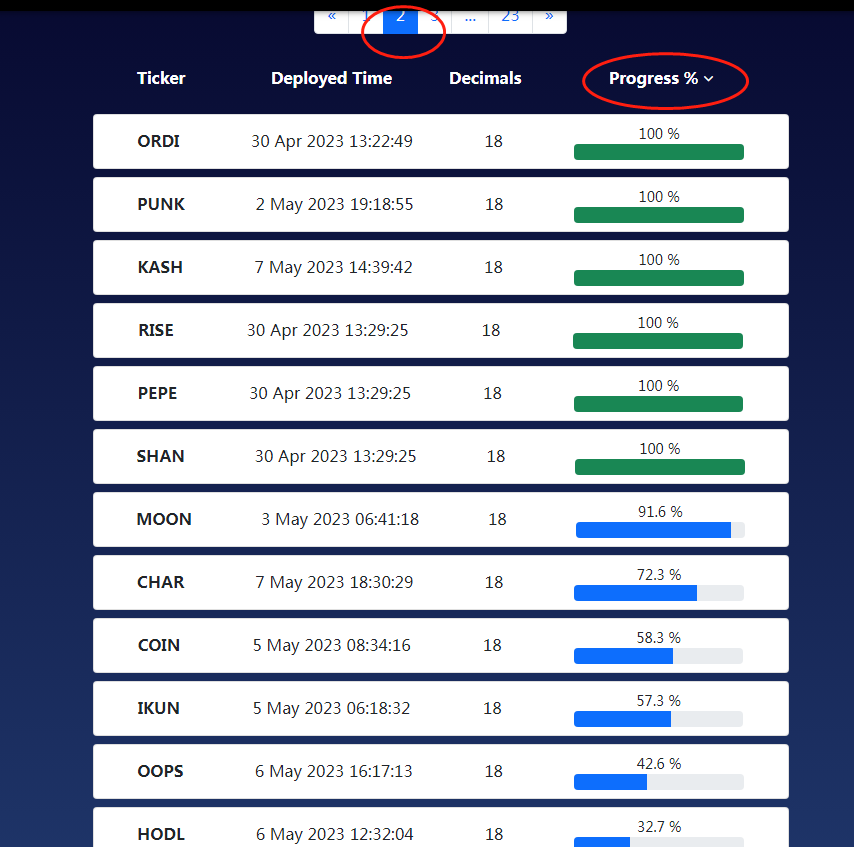 Bitknow/ 🦇🔊 on Twitter: "没玩过BRC20的建议入门从LTC20开始，成本低，速度快，目前还是非常早期，mint 100%的也就30来个： 进度条：https ...