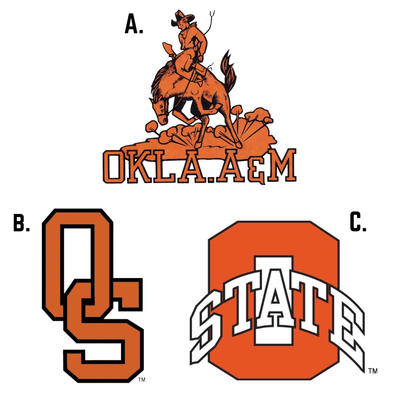 Oklahoma State Football Logo