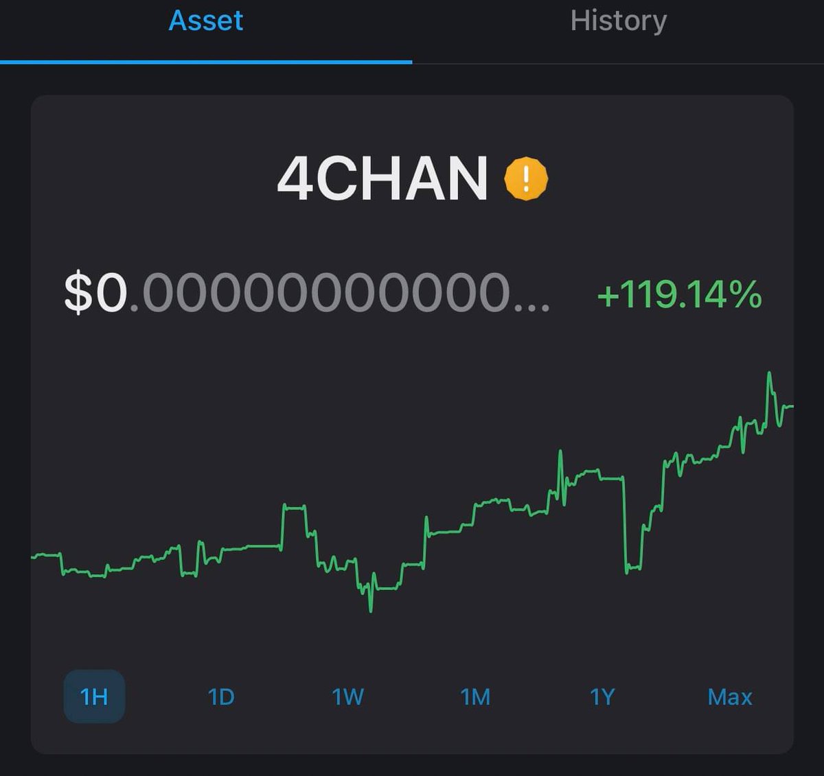 JOKER on Twitter: "Save Now #4Chan in your list 📃 This Gem 💎 Is Now Trending. Wake Up Everyone ...