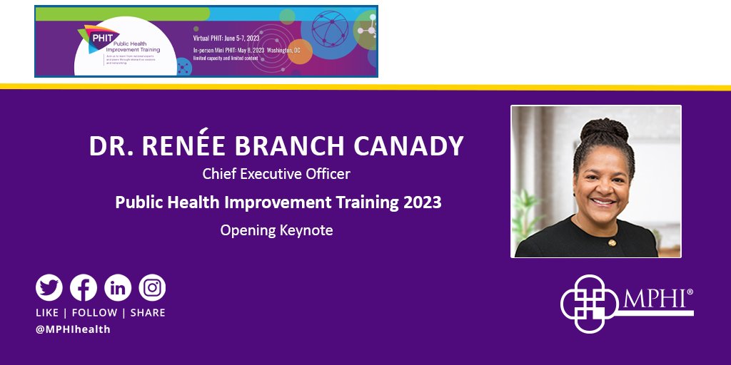 Publications Archive - MPHI