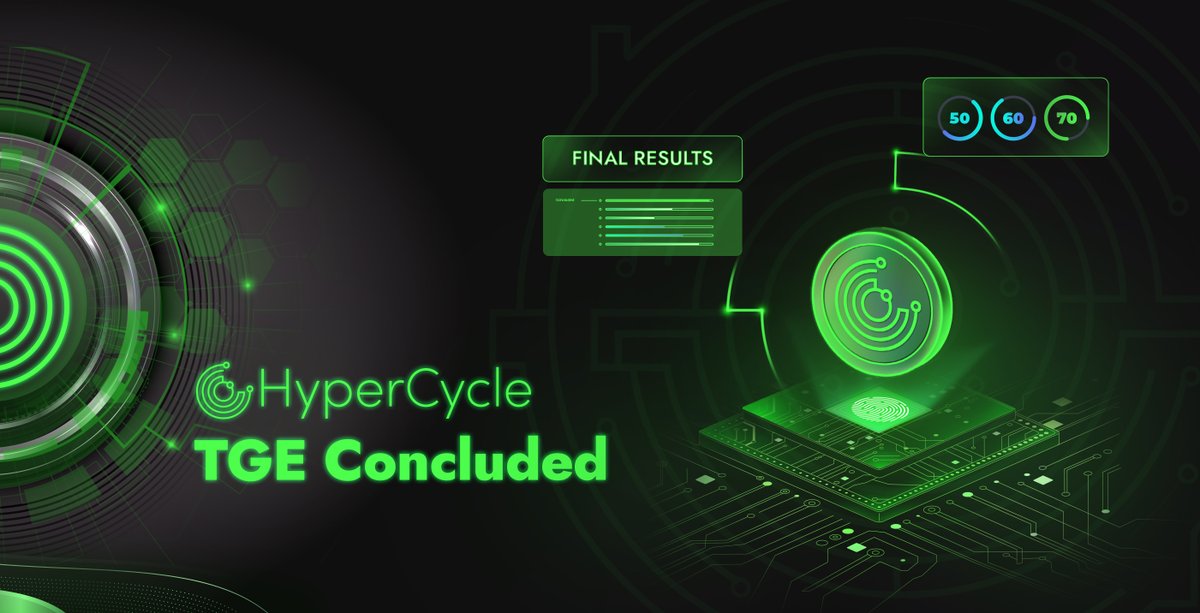 Hypercycle on Twitter: "🔥HyperCycle's $8m+ TGE: Unlocking the AI Collaboration Revolution ...