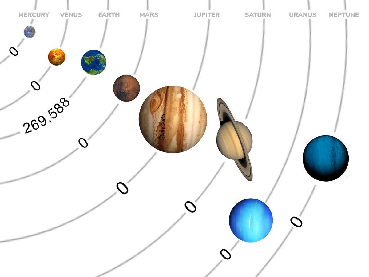 Terrible Maps On Twitter рџ њ