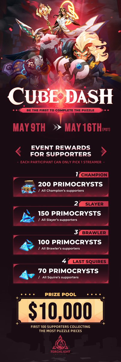 Bajheera on Twitter: "Join me May 9th @ 5pm PDT when I’ll be streaming my attempt at @torchlight ...