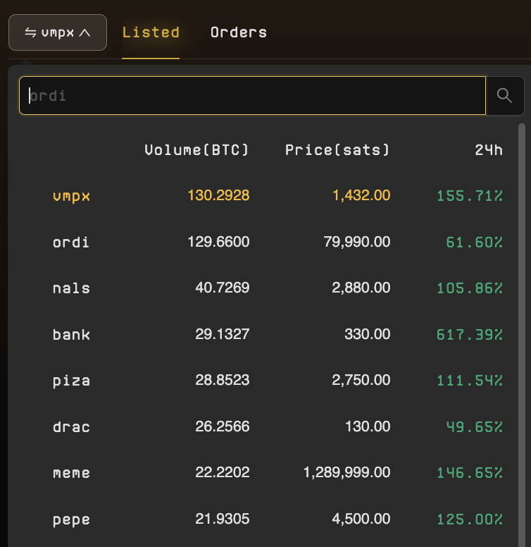 Jack Levin on Twitter: "#VMPX takes the crown for highest volume, highest transactions, and ...