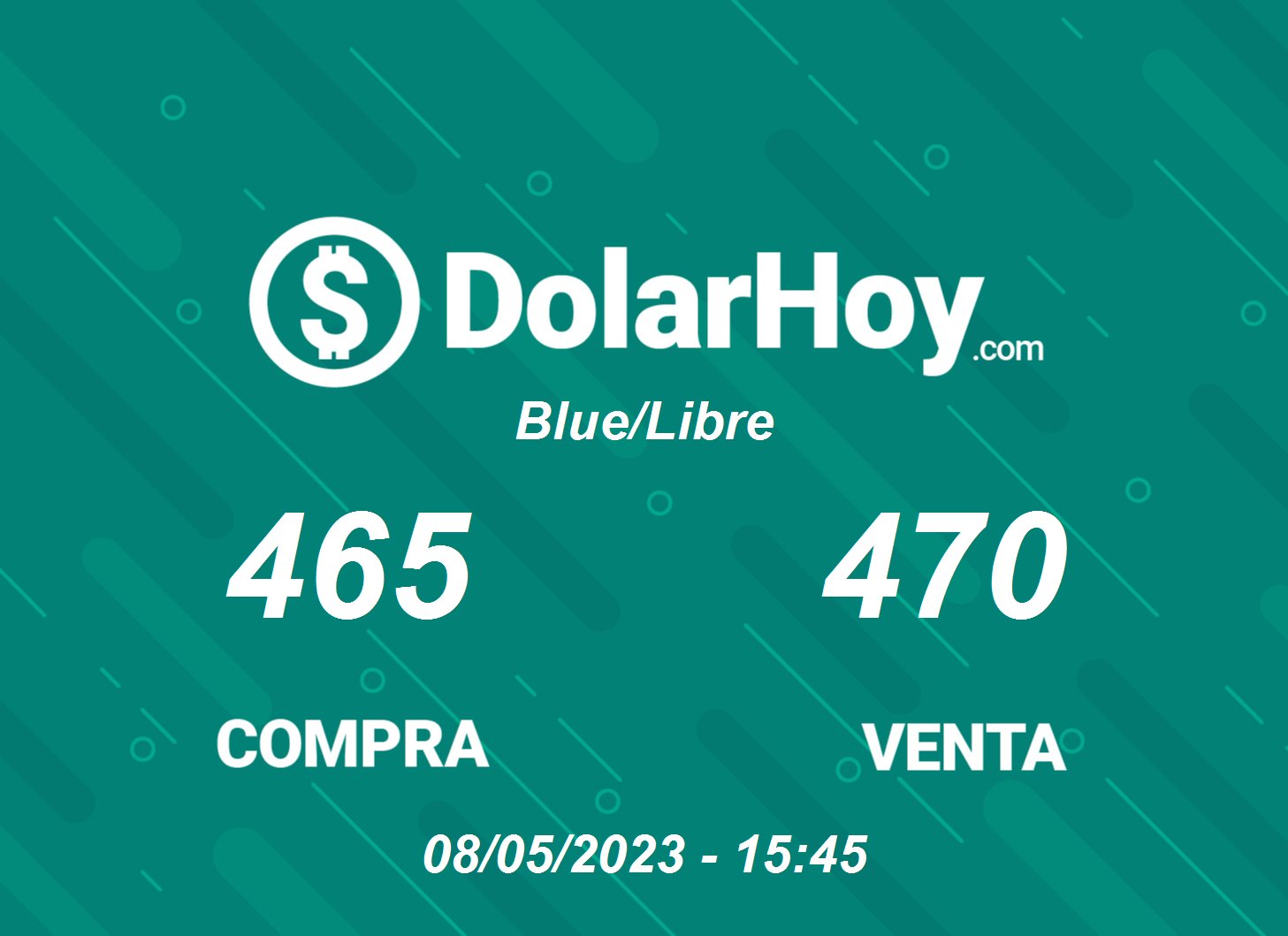 DolarHoy On Twitter Dolar Blue Dolar Libre Compra 465 Venta dolarhoy-on-twitter-dolar-blue-dolar-libre-compra-465-venta