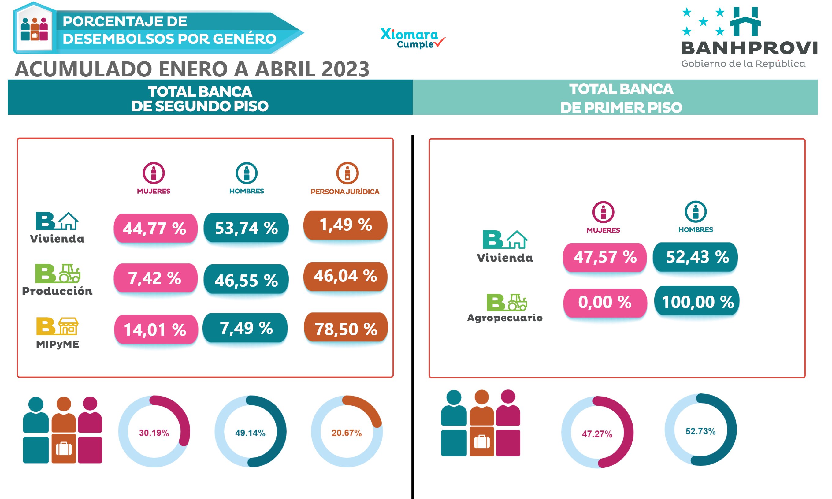 BANHPROVI HN (@BANHPROVIHN) / Twitter