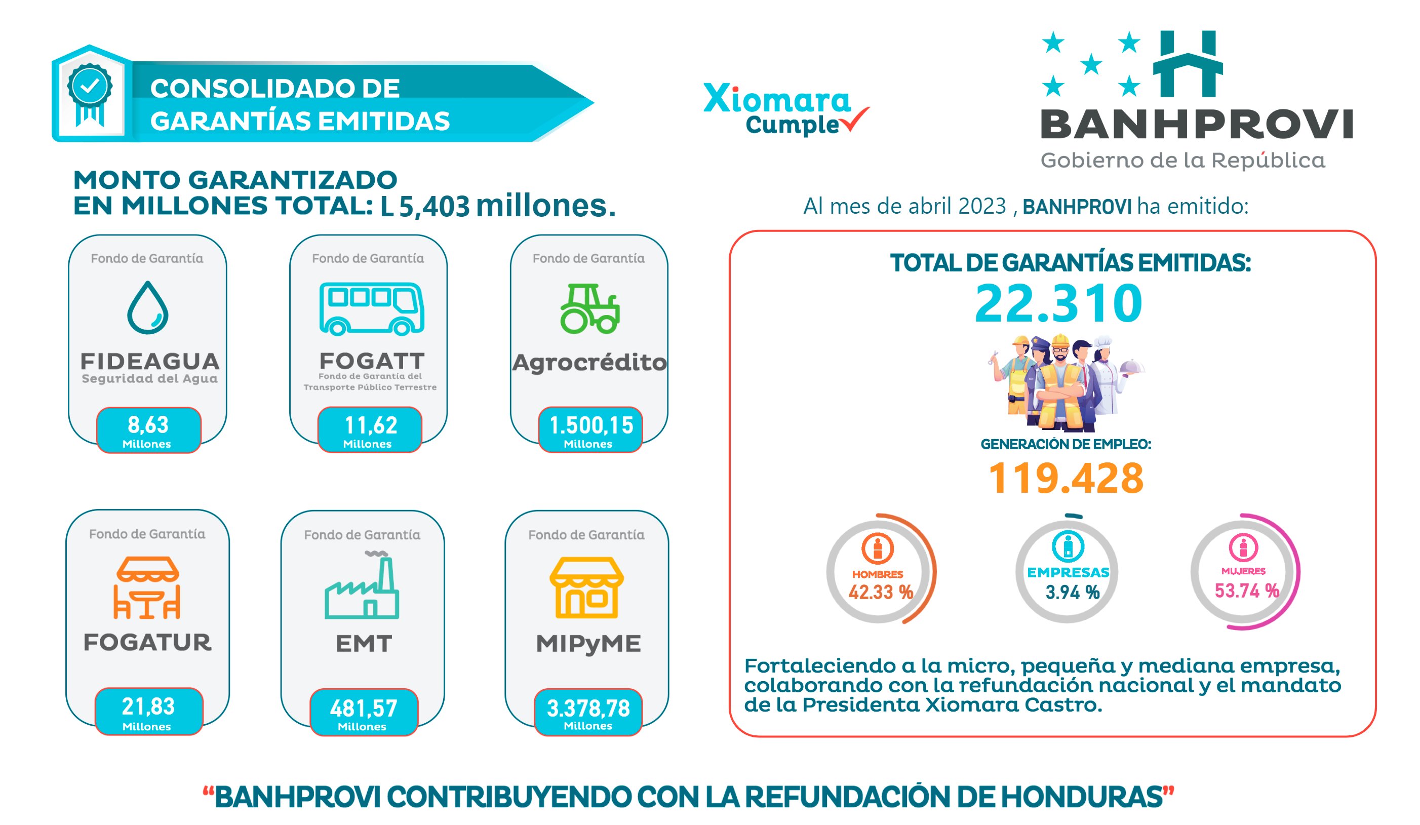 BANHPROVI HN (@BANHPROVIHN) / Twitter