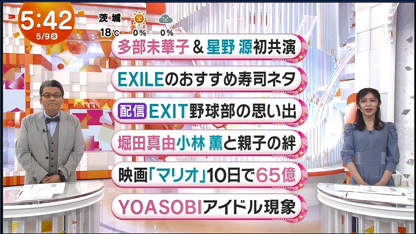 Tvmaniazero On Twitter 20230509 めざましテレビ 軽部真一 アナ 小山内鈴奈 アナ 4949