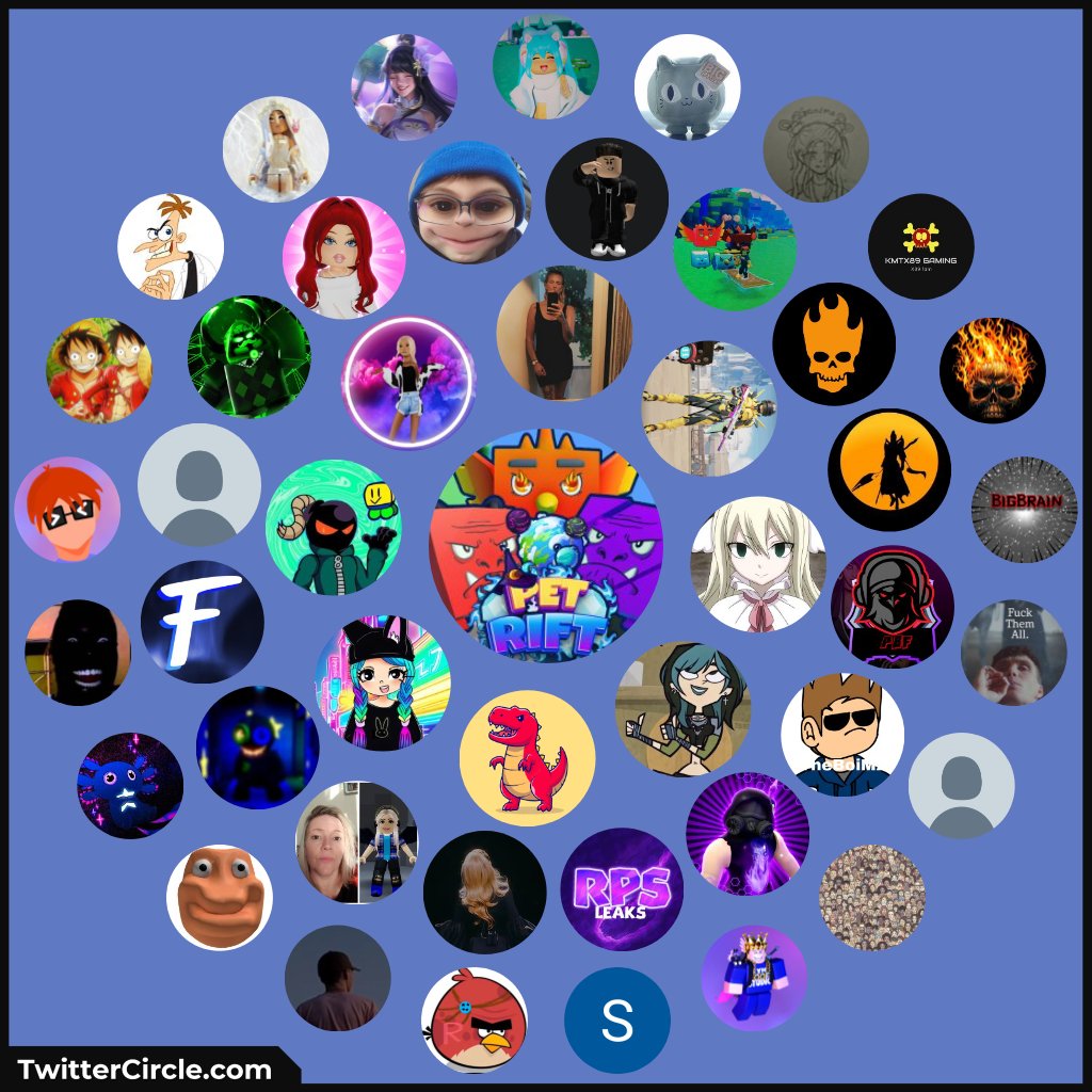Pet Rift on Twitter: "Our Twitter Interaction Circle. https://t.co/wEF7YW0OpZ" / Twitter