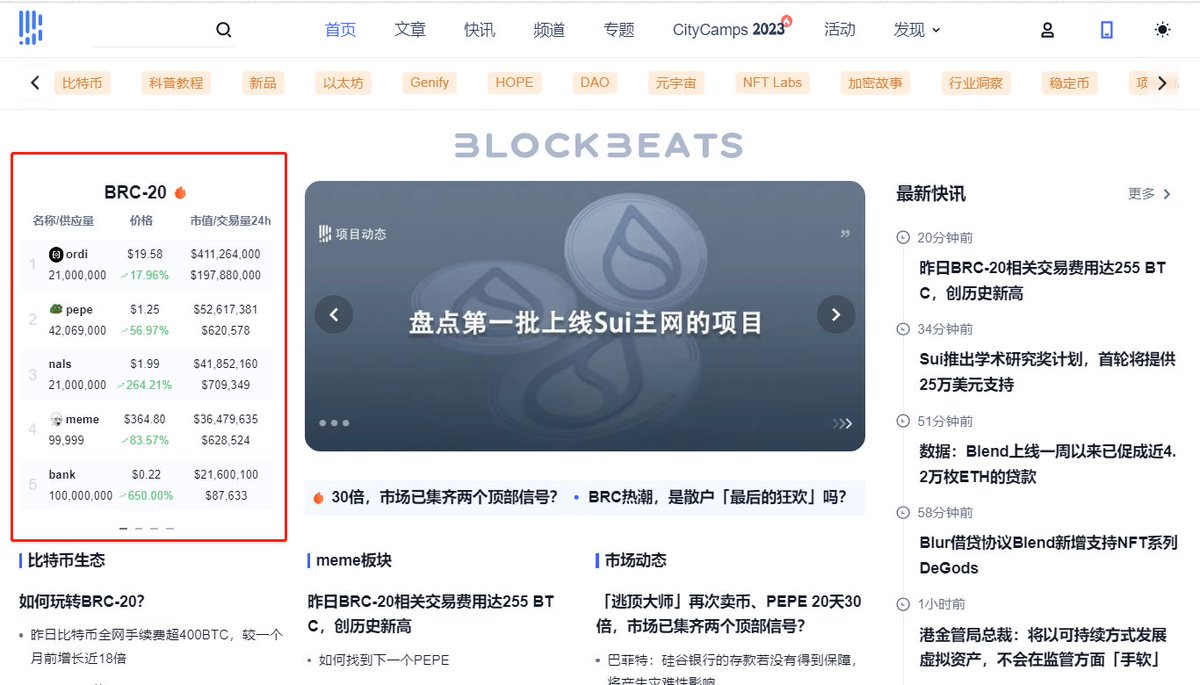 BlockBeats｜We're hiring! on Twitter: "BRC-20代币价格怎么看？律动BlockBeats网页端已安排 最热的BRC20代币，#ordi #pepe # ...