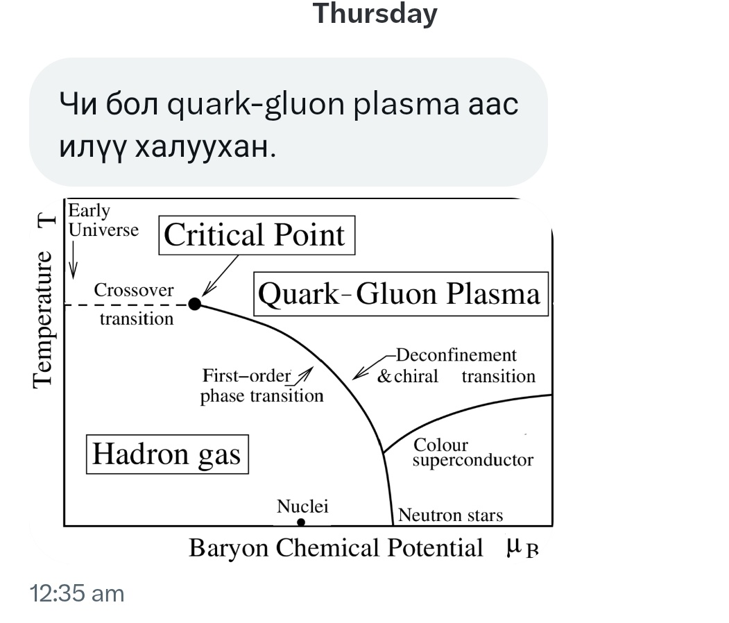 Саруулхан 💙 On Twitter Надад хар нүх мүх гравитац гэх мэтийн дм л ирдэг гэхэд итгэхгүй байсан