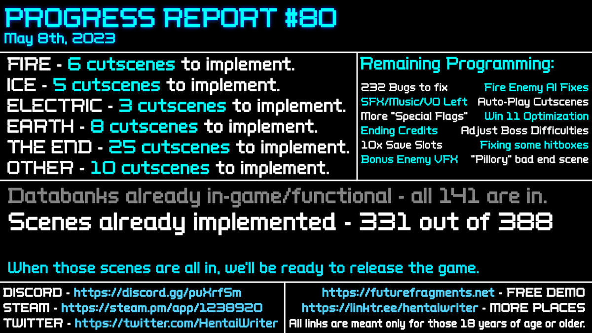 Future Fragments (Releasing in 2023!) on Twitter: "Bi-Weekly Progress Report #80 for Future ...