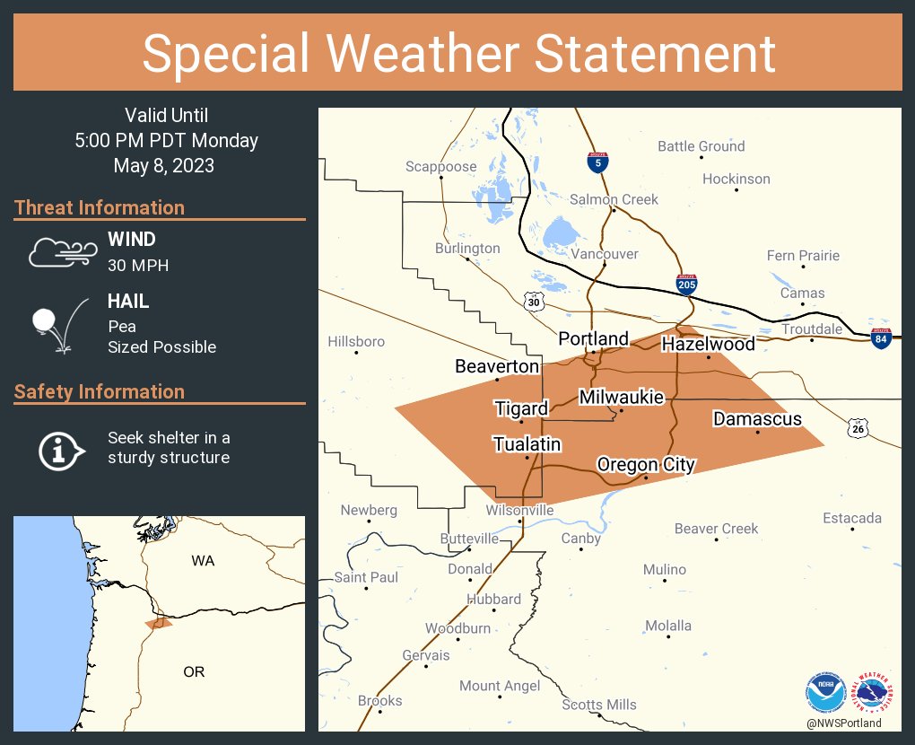 Weather Beaverton Oregon