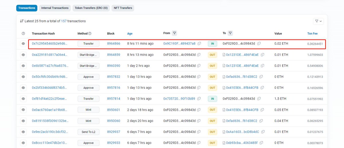 Lin Dora on Twitter: "关于Galxe 和 Linea 推出的 Linea Voyage活动 已经完成了，但是没有快照上的解决办法 1.打开下边的网址，输入你的钱包地址查询 ...