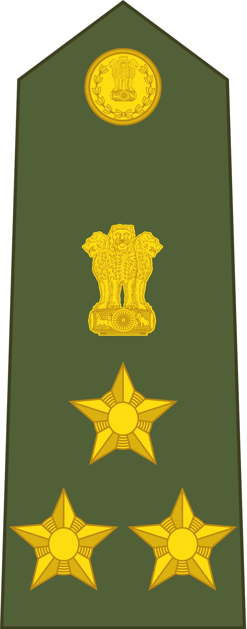 Indian Army Patches