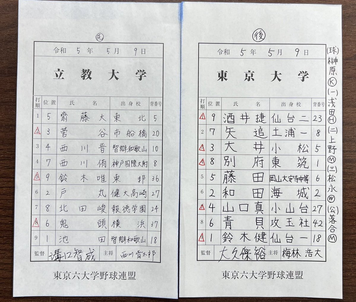 BIG6.TV on Twitter: "【GAME2 立大 - 東大】 スタメン&ベンチ入りメンバー こちらも土曜と同じく、立大 #池田陽佑(④智辯和歌山)、東大 #鈴木健(④仙台一)の ...