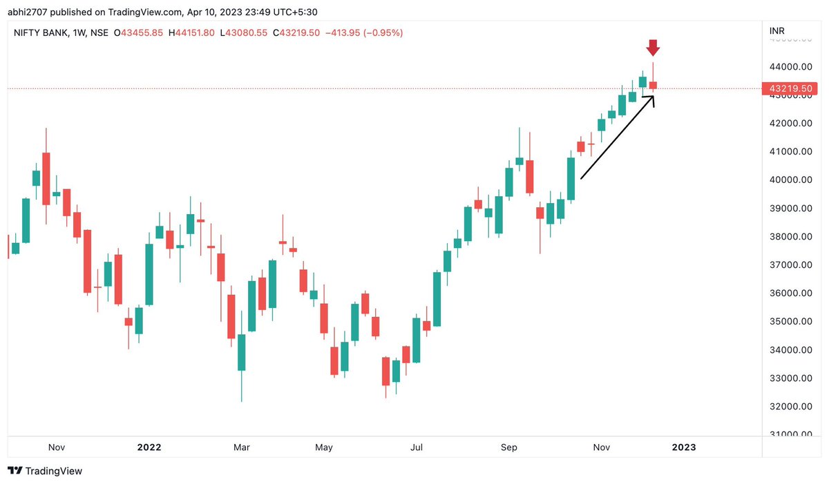 Crorepati Trader Subhasis pani (Power of Stocks) was in huge drawdown ...