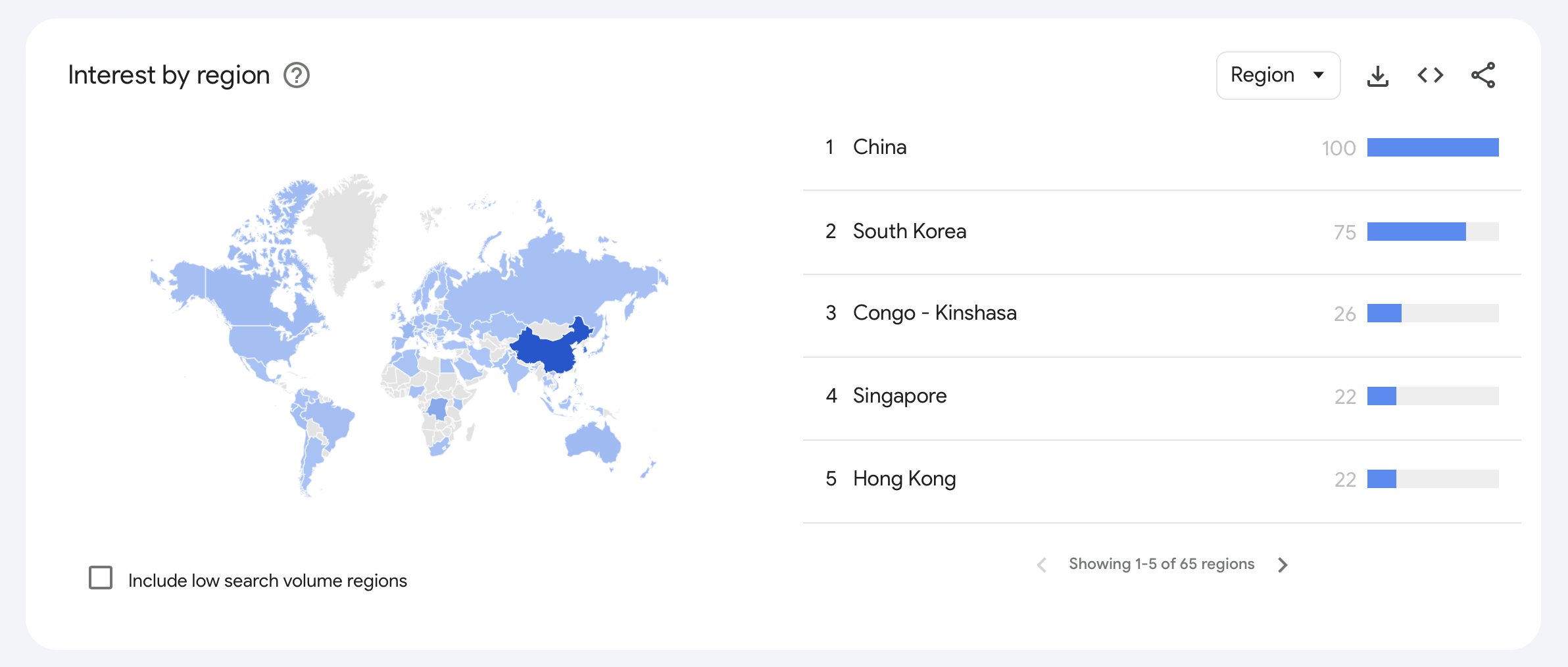 Gulshan - Notion Creator| No-code developer (@notiongks) / Twitter