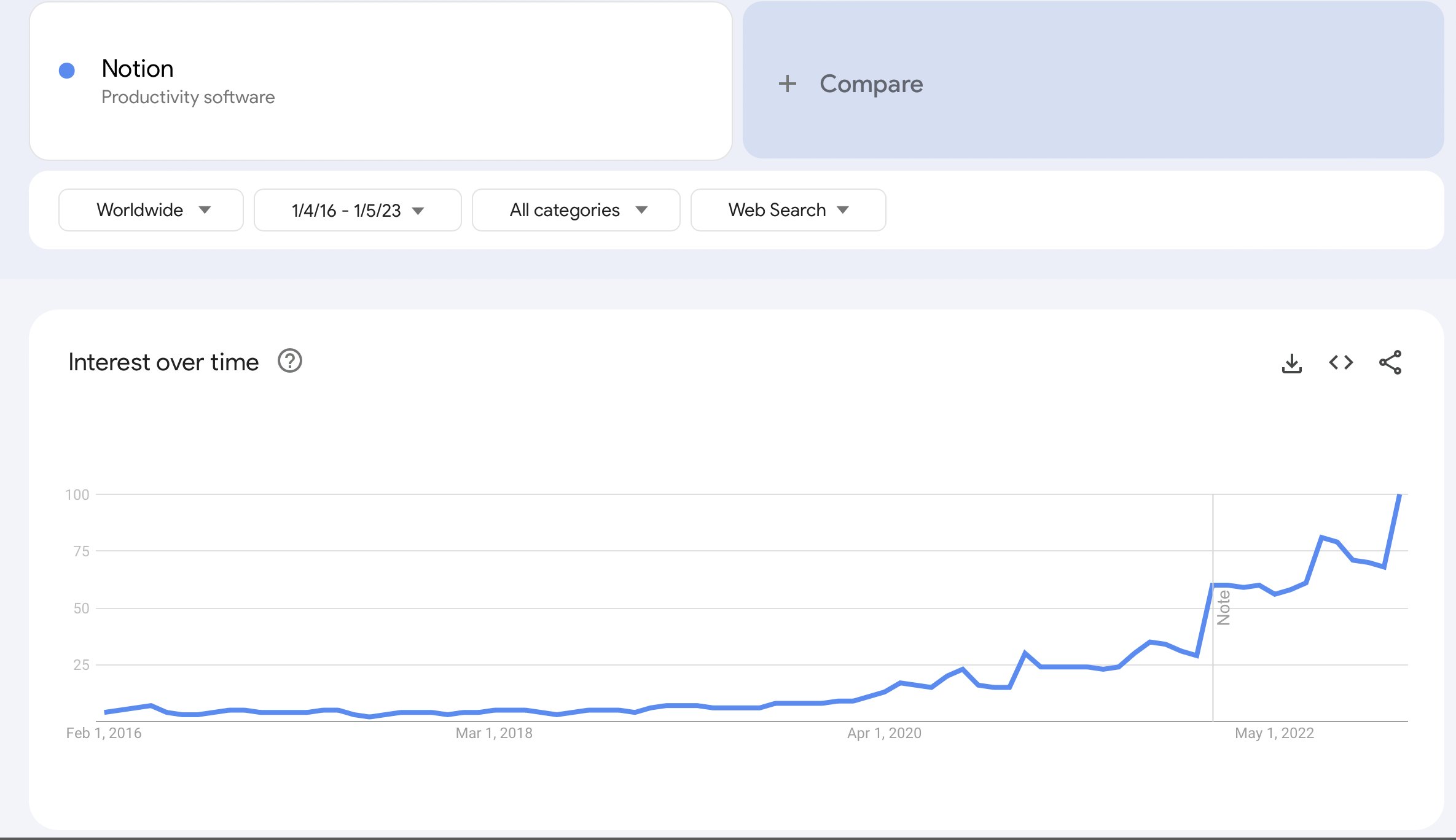 Gulshan - Notion Creator| No-code developer (@notiongks) / Twitter