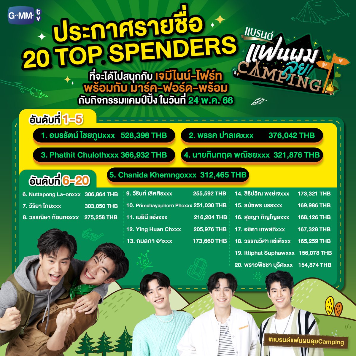 GMMTV on Twitter: "🎉แสดงความยินดีกับ 20 Top Spenders ที่จะได้ร่วมกิจกรรมใกล้ชิดกับ “เจมีไนน์ ...