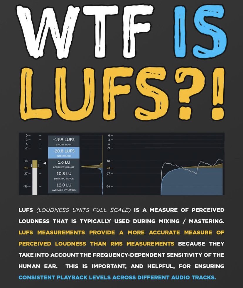 Solar Heavy on Twitter: "LUFS cheat sheet"