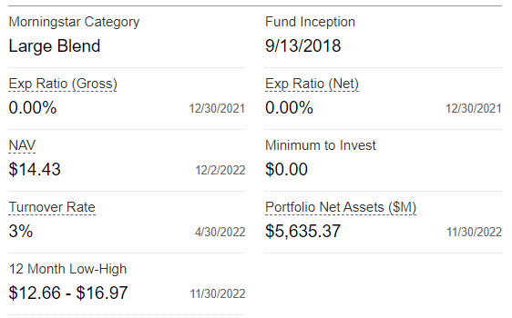 Here are 7 low cost Index Funds and ETFs to start your path to ...