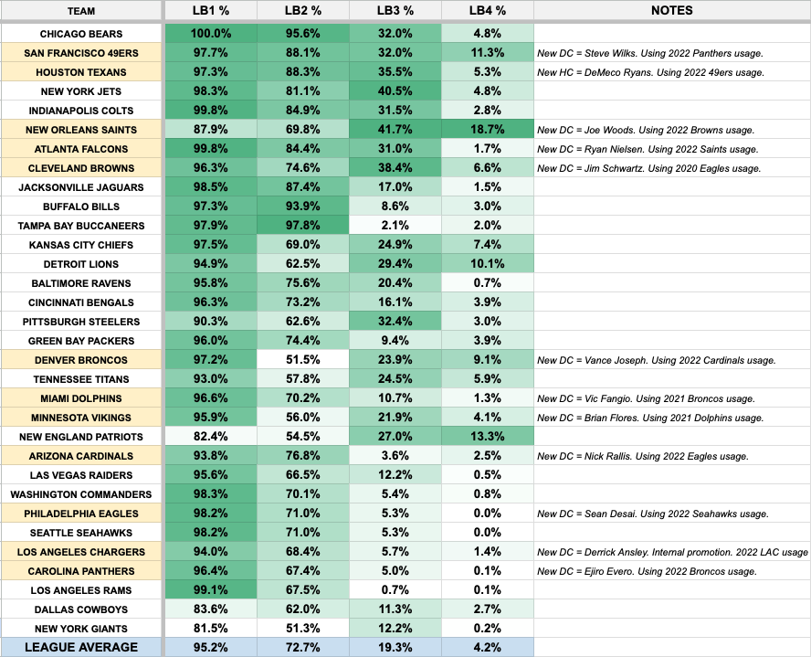 Master IDP on Twitter: "This is a great IDP resource."