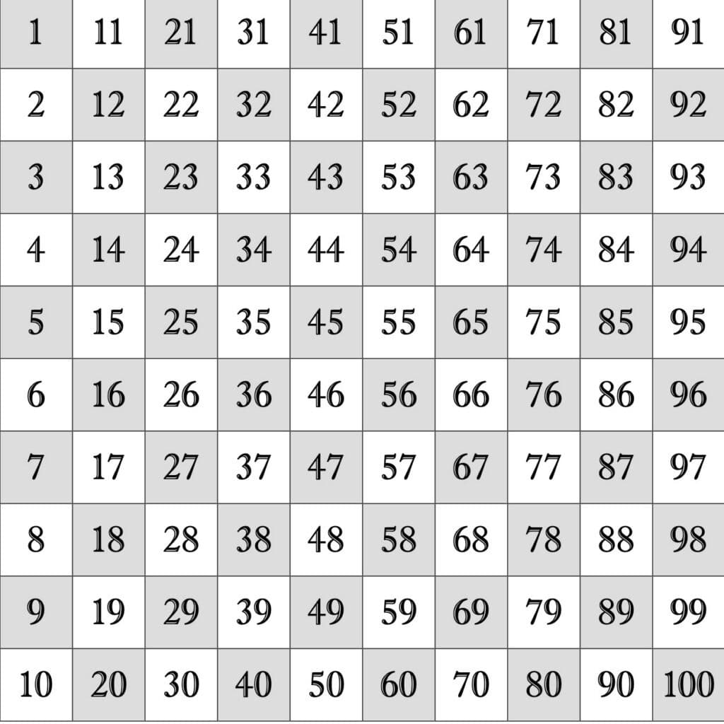 MKrowVerNsfw On Twitter Pick A Number 1 Through 100 I ll Draw The OC mkrowvernsfw-on-twitter-pick-a-number-1-through-100-i-ll-draw-the-oc