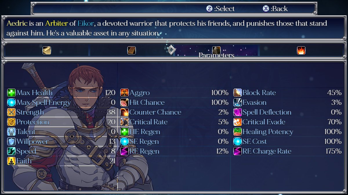 T Durden On Twitter I Am Happy To Announce That My Visual Novel Rpg