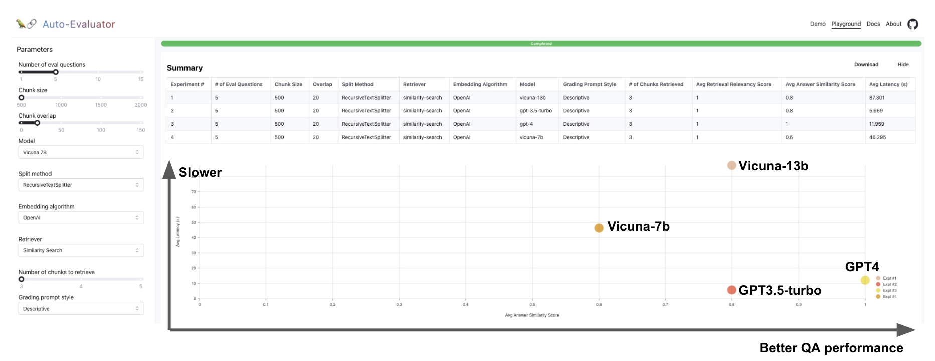 Lance Martin on Twitter: "There's a lot of interest in eval of open-source LLMs. I benchmarked ...