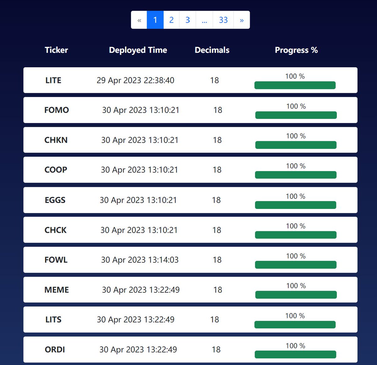 BRC20侦探 on Twitter: "关于 #ltc20 的布局逻辑： 1. #ltc20 目前只有铸造机会，还没有交易市场，参与的人还不多，有早期进入的红利机会 2. $lite ...