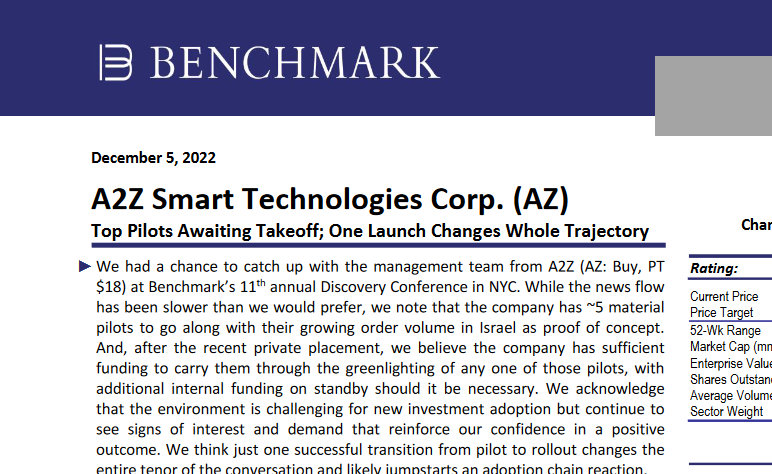 A2Z Smart Technologies Corp NASDAQ $AZ on Twitter: ""We think just one successful transition ...