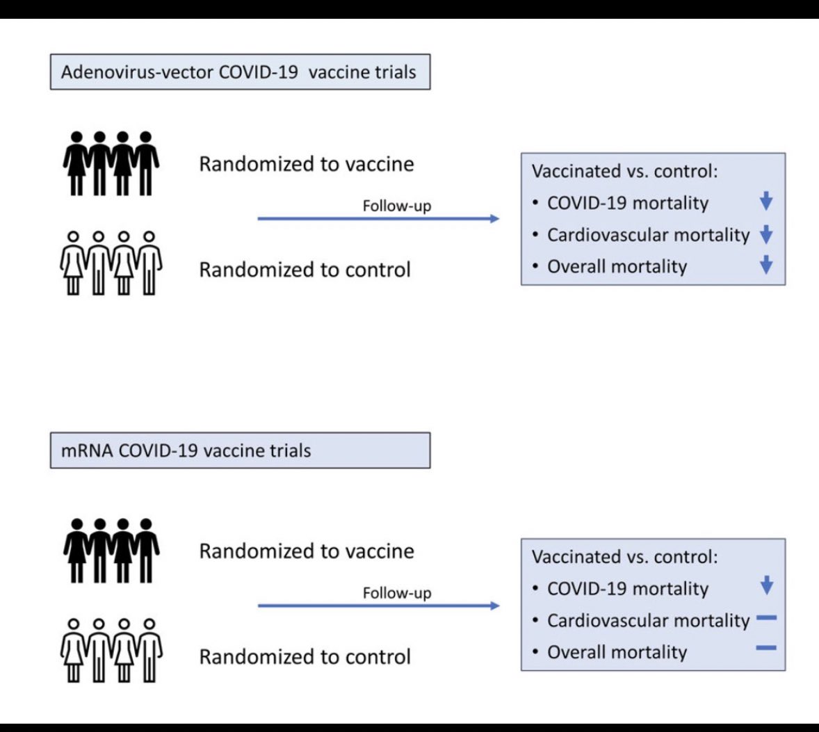 Thread by @Ken__kaneki33 on Thread Reader App – Thread Reader App