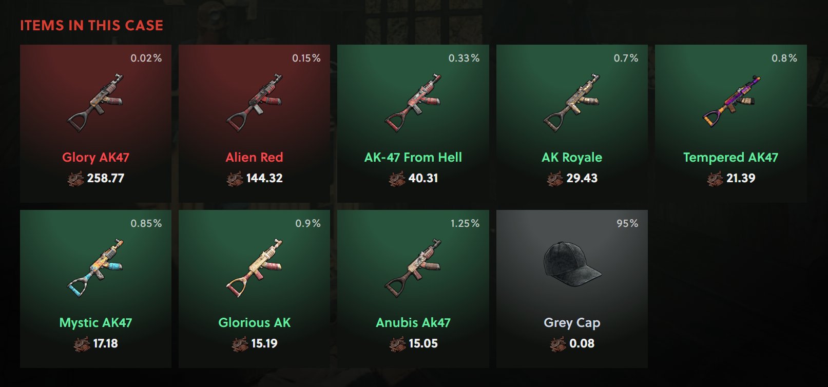 bandit.camp on Twitter: "NEW CASE! 5% AK! 📦 I have seen several Glory AK47 pulls in the short ...