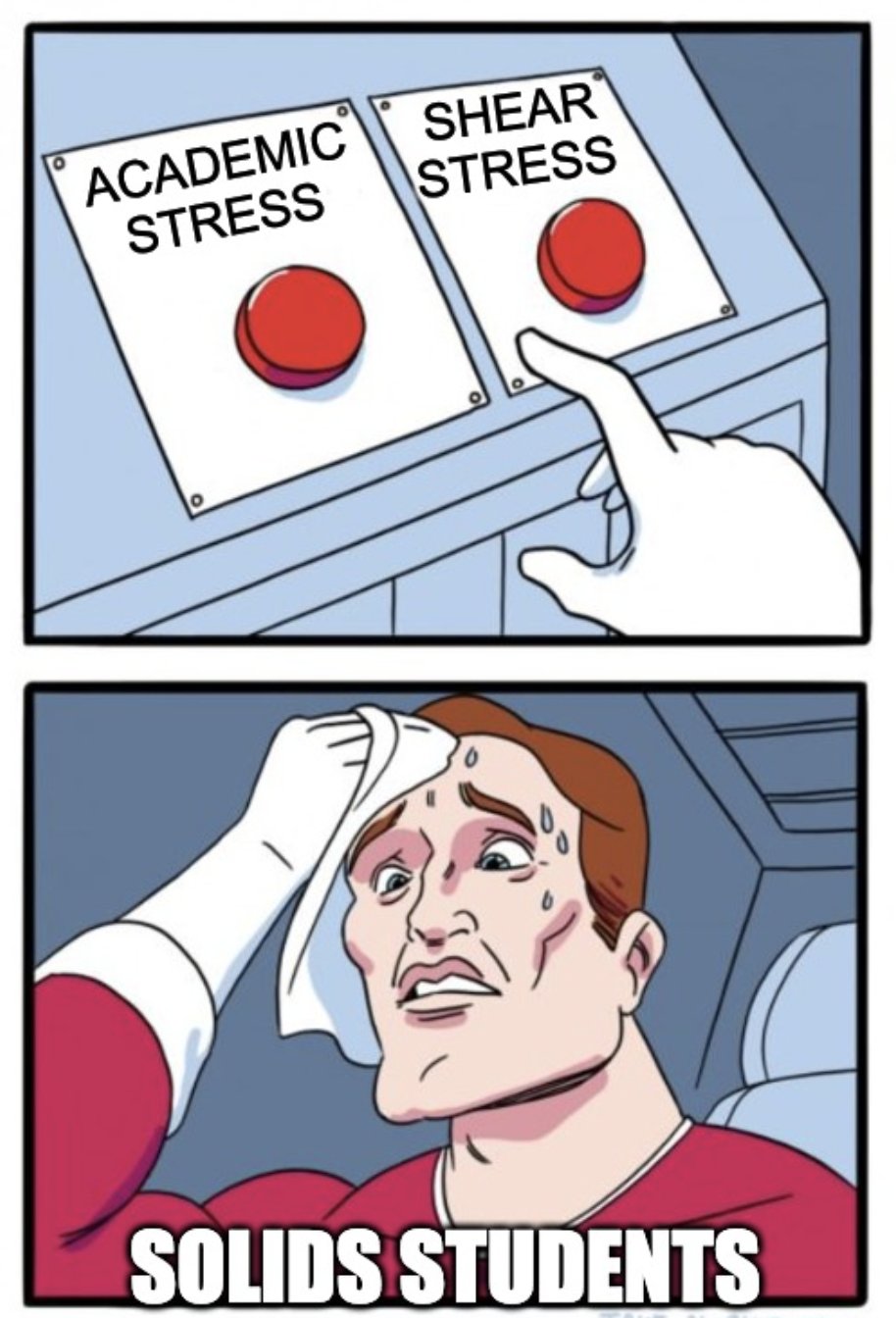 Solid Mechanics Memes Making FaB Judges Answer Absurd Questions Pit