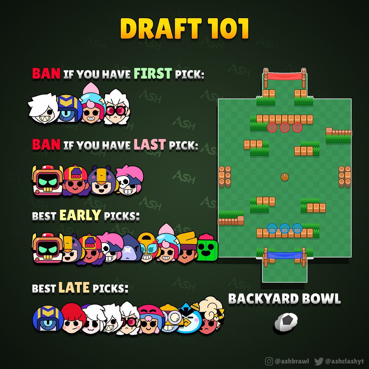 Code: AshBS on Twitter: "Drafting: Backyard Bowl ⚽️ This is a very control heavy map. If you ...