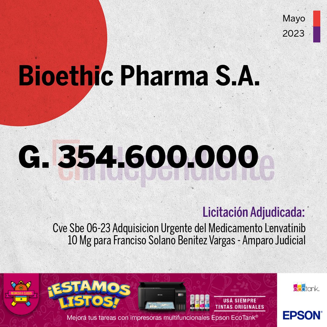 El Independiente on Twitter: "𝗟𝗜𝗖𝗜𝗧𝗔𝗖𝗜𝗢́𝗡 𝗗𝗘𝗟 𝗗𝗜́𝗔 🇵🇾💼 Instituto de Previsión Social adjudicó a ...