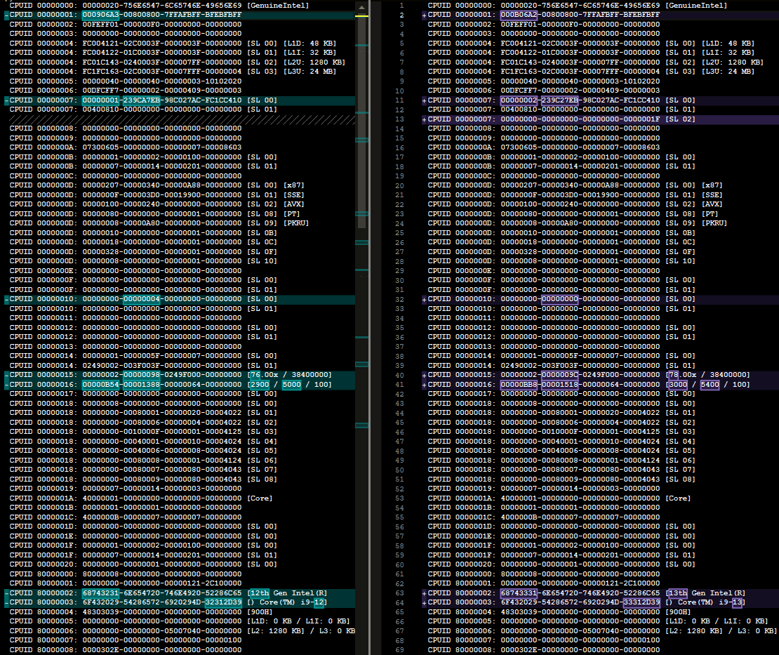InstLatX64 on Twitter: "2x 96-Core #AMD #EPYC 9654 (Top SKU #Zen4 #Genoa, 384 threads, 2x384MB ...