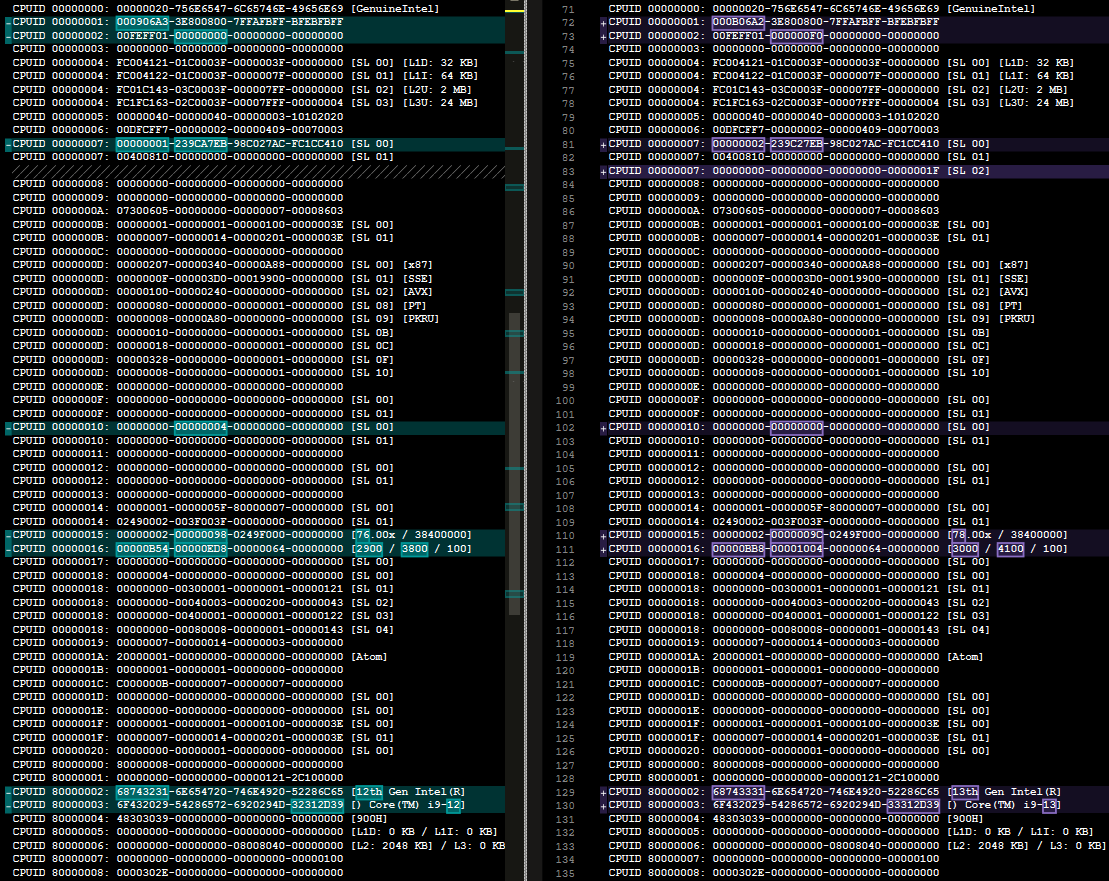 InstLatX64 on Twitter: "2x 96-Core #AMD #EPYC 9654 (Top SKU #Zen4 #Genoa, 384 threads, 2x384MB ...