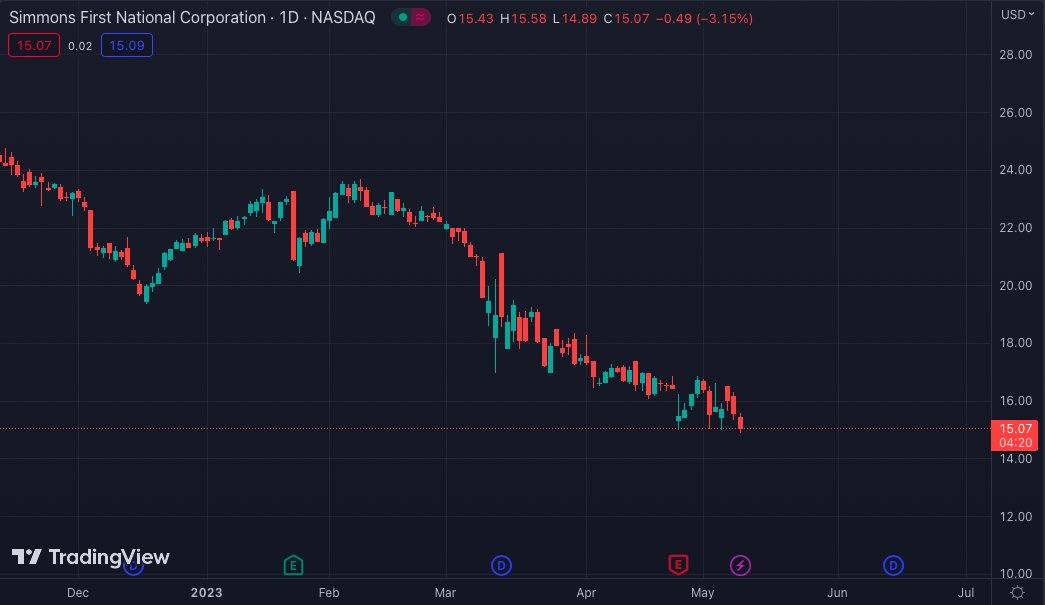 Thread by @KEDM_COM on Thread Reader App – Thread Reader App