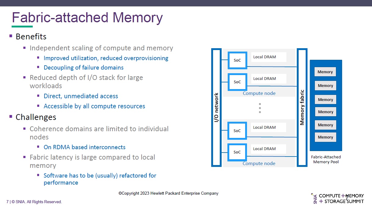 OGAWA, Tadashi on Twitter: "=> "Memory-Centric System Architecture", Pankaj Mehra, Founder ...