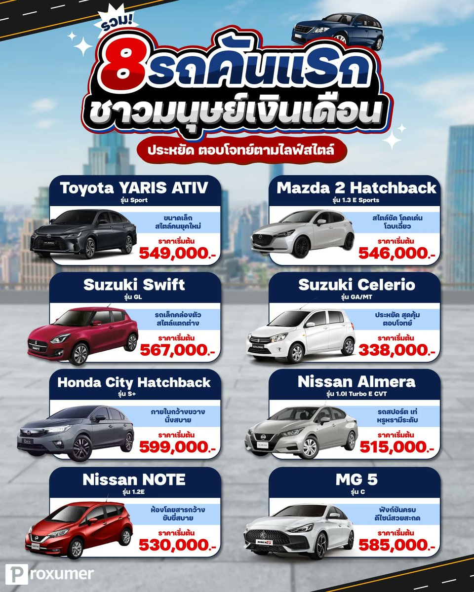 Proxumer - โปรโมชั่น on Twitter: "📣 ใครยังลังเลอยู่ ได้เวลาตัดสินใจแล้วว 8 รถคันแรก ชาวมนุษย์ ...