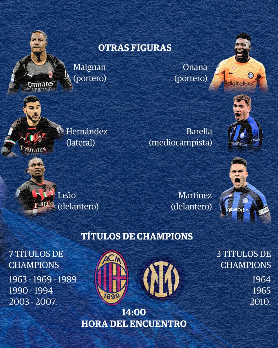 El Universo On Twitter Rt Marcadorec Championsleague Ac Milan Vs