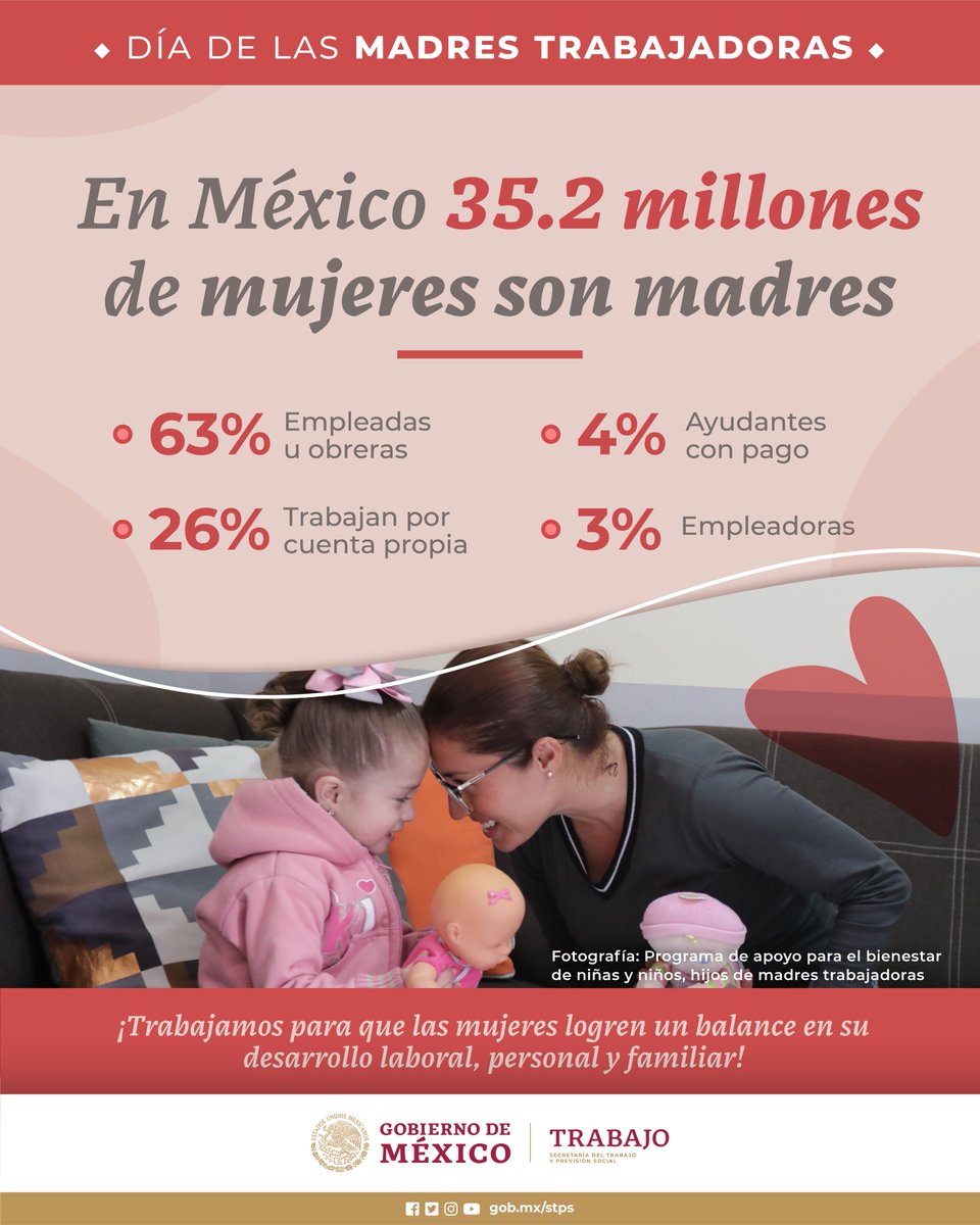 STPS México on Twitter: STPS México on Twitter: