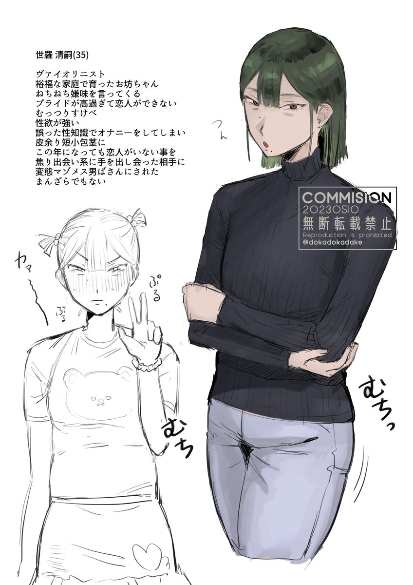 こんころ🔞 on Twitter: "【R18/NSFW】 skeb納品しました～ 初めて男ばさん依頼きてうきうきで描いた 服装は個人的趣味です https://skeb.jp ...