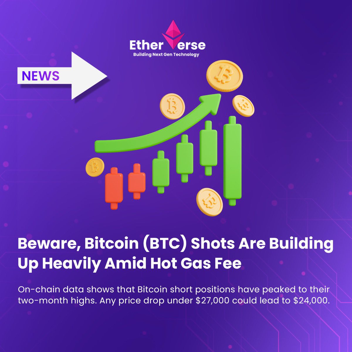 Ether Verse on Twitter: "News 🚀 #Bitcoin (BTC) has recently come under some selling pressure as ...