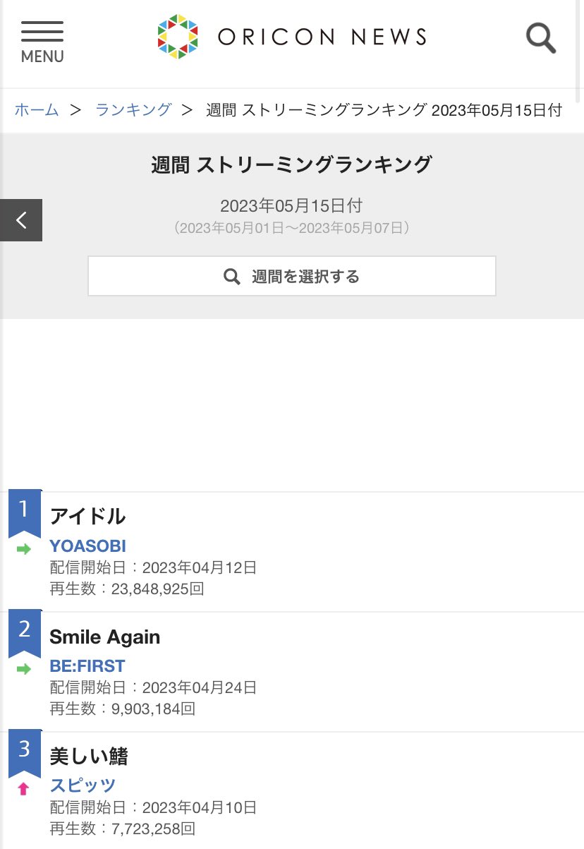 しろ🏢 on Twitter: "オリコン週間 ストリーミングランキング 2023年05月01日～2023年05月07日 | ORICON NEWS BE:FIRST / Smile ...